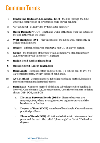 Tube Bending Formulas & Common Terms | Tubular Components Design