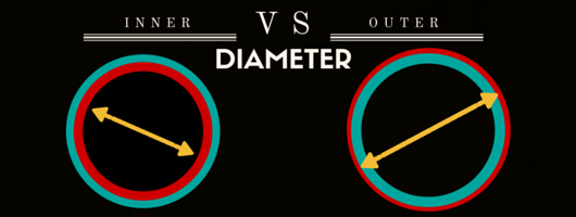 Pipe vs. Tube: What's the Difference?